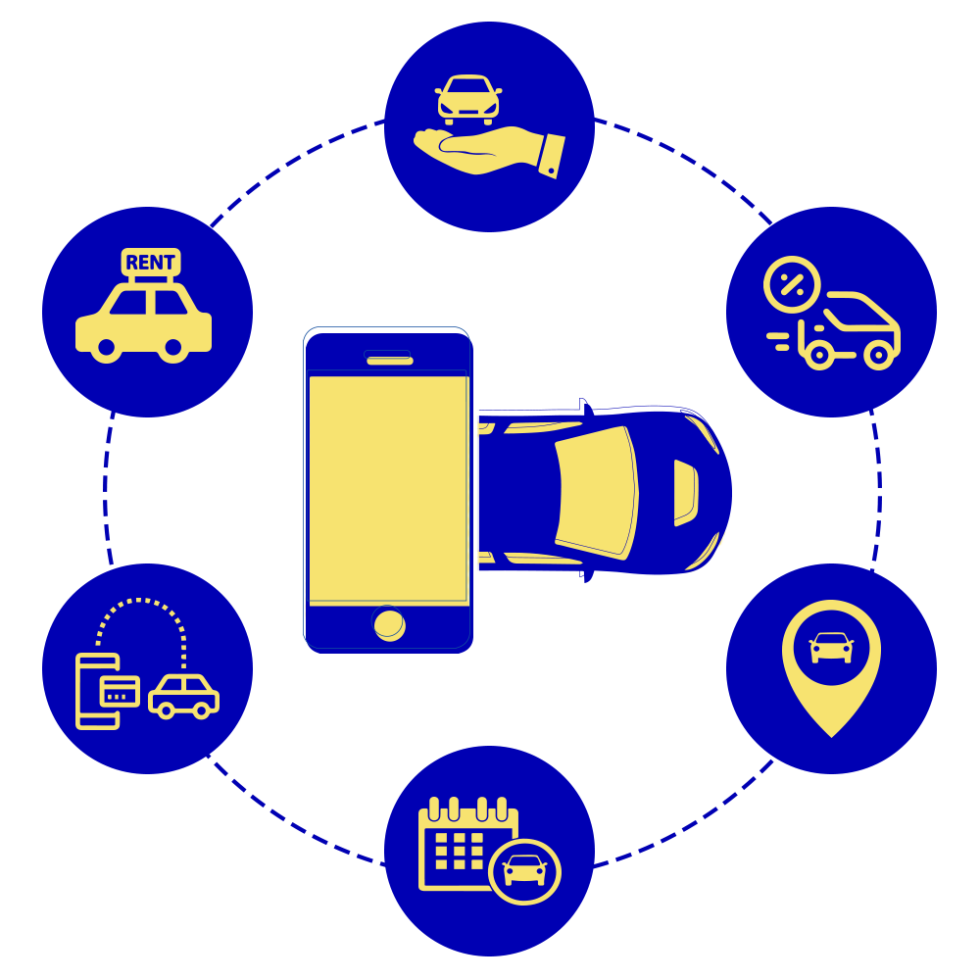Car Booking | Shree Plan Your Journey